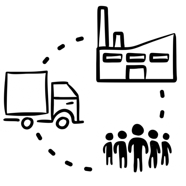 Lean Associates